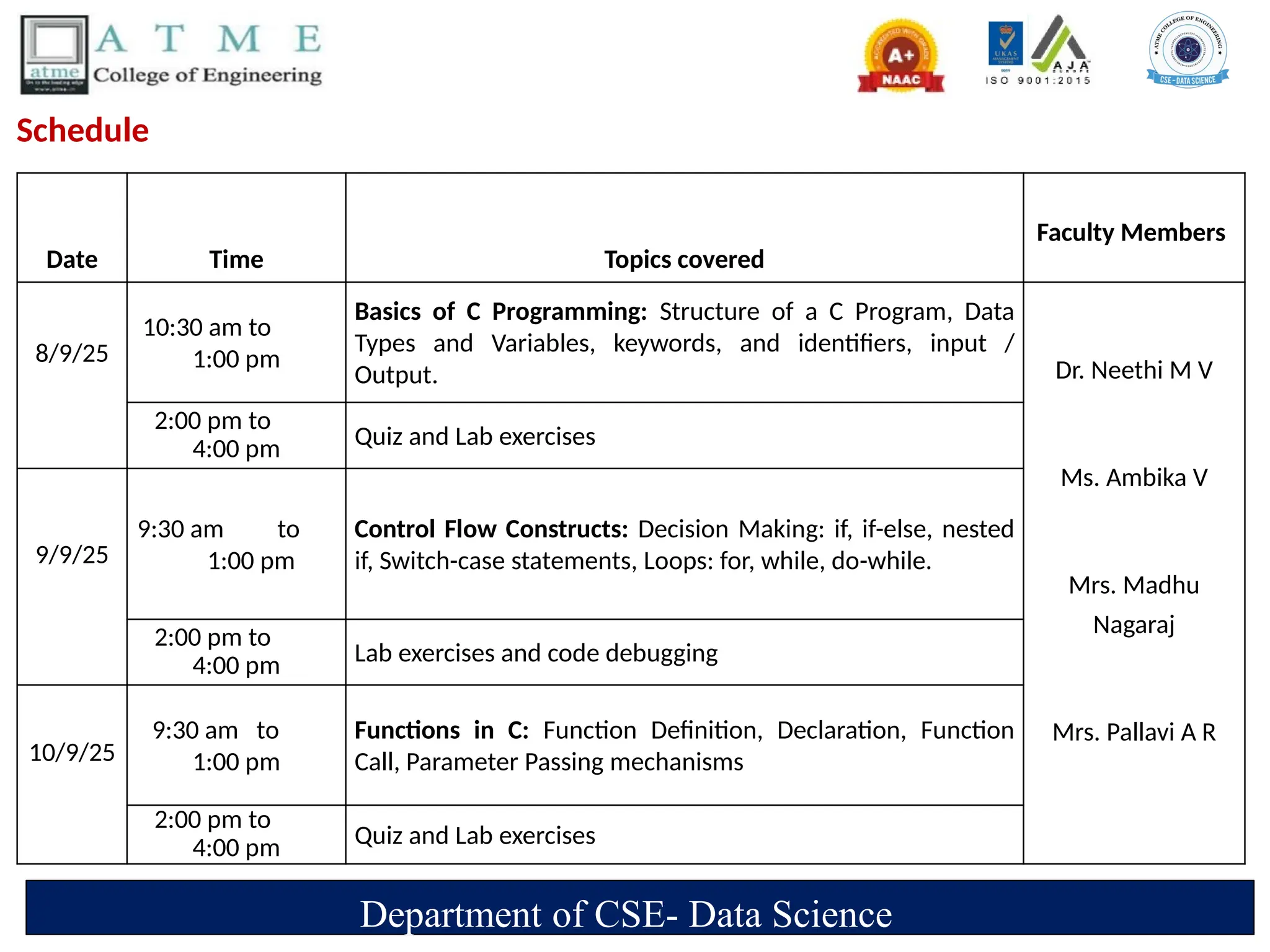 Bridge course on C programming:Day1_Bridge_C_Basics.pptx