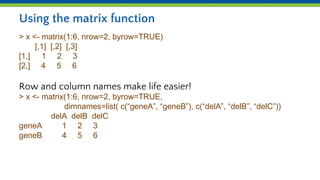 Day 1d R structures & objects: matrices and data frames.pptx