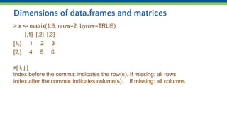 Day 1d R structures & objects: matrices and data frames.pptx