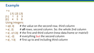 Day 1d R structures & objects: matrices and data frames.pptx