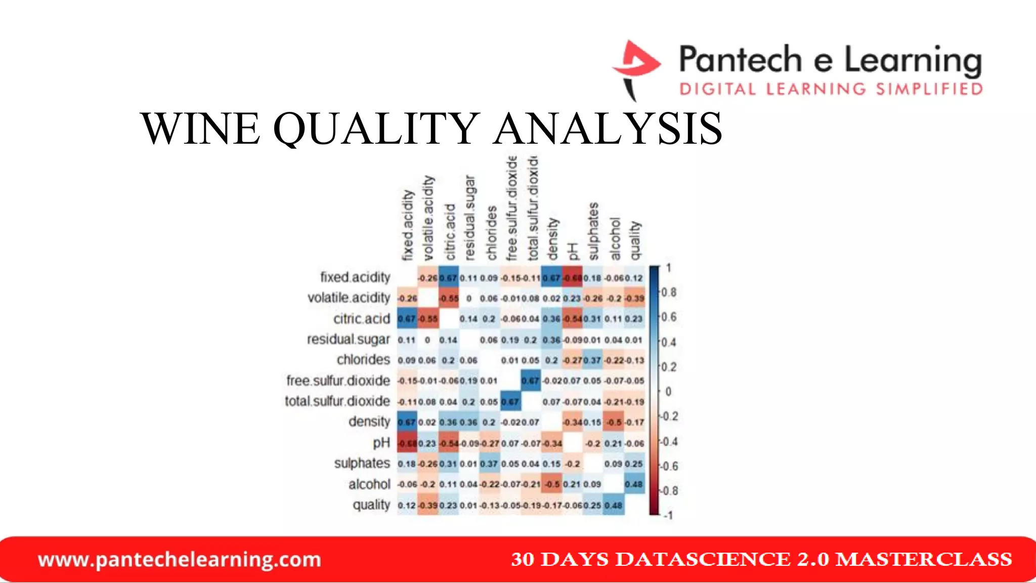 Day 1 Datascience PPT.pdf