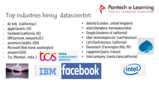 Day 1 Datascience PPT.pdf