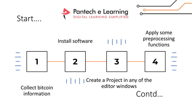 Day 1 Datascience PPT.pdf