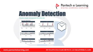 Day 1 Datascience PPT.pdf