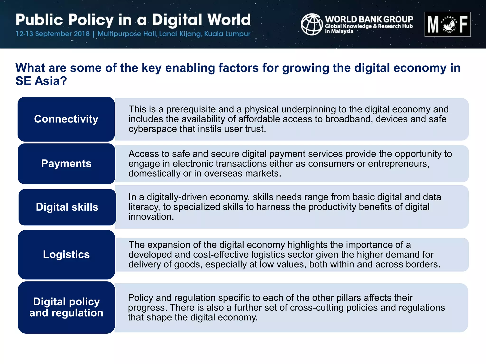 Digital Economy Southeast Asia | PDF