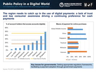 Digital Economy Southeast Asia | PDF