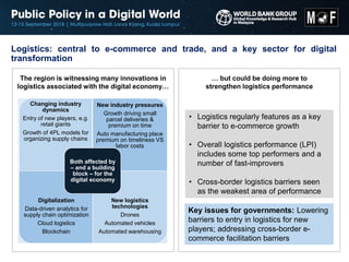 Digital Economy Southeast Asia | PDF