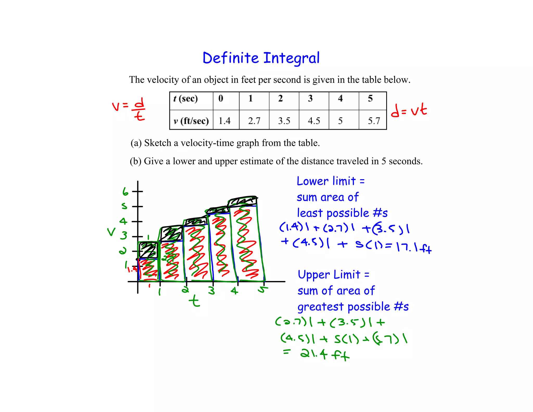Day 1 examples | PDF