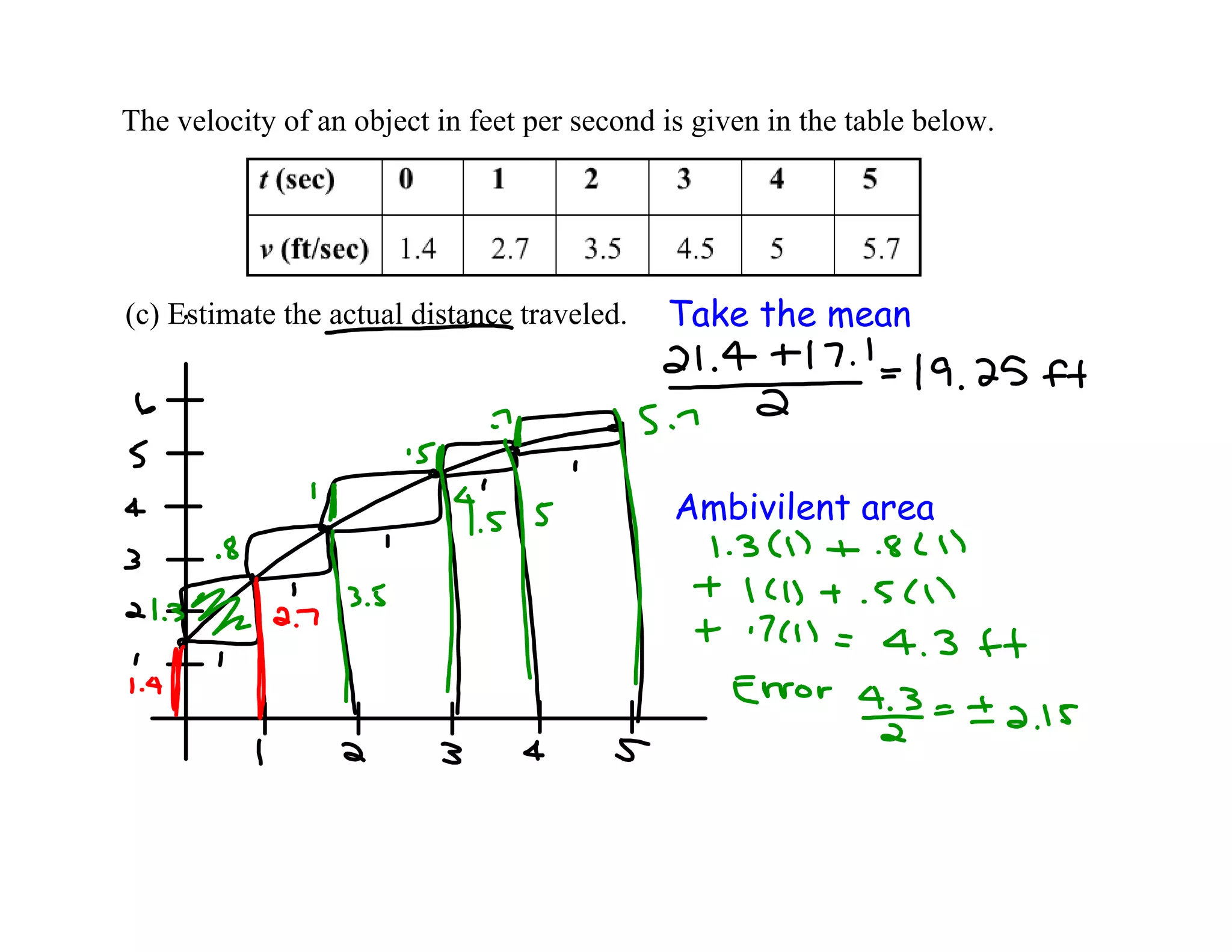 Day 1 examples | PDF