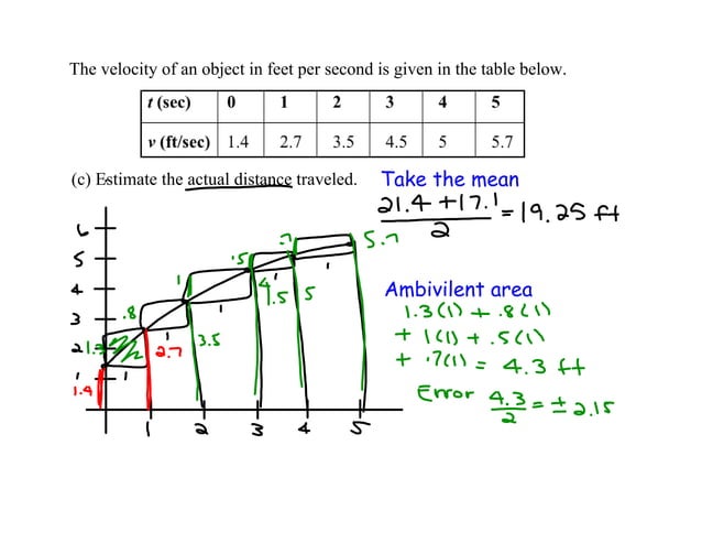 Day 1 examples | PPT