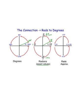 Day 1 examples | PDF | Physics | Science