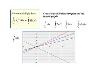 Day 1 examples | PPT