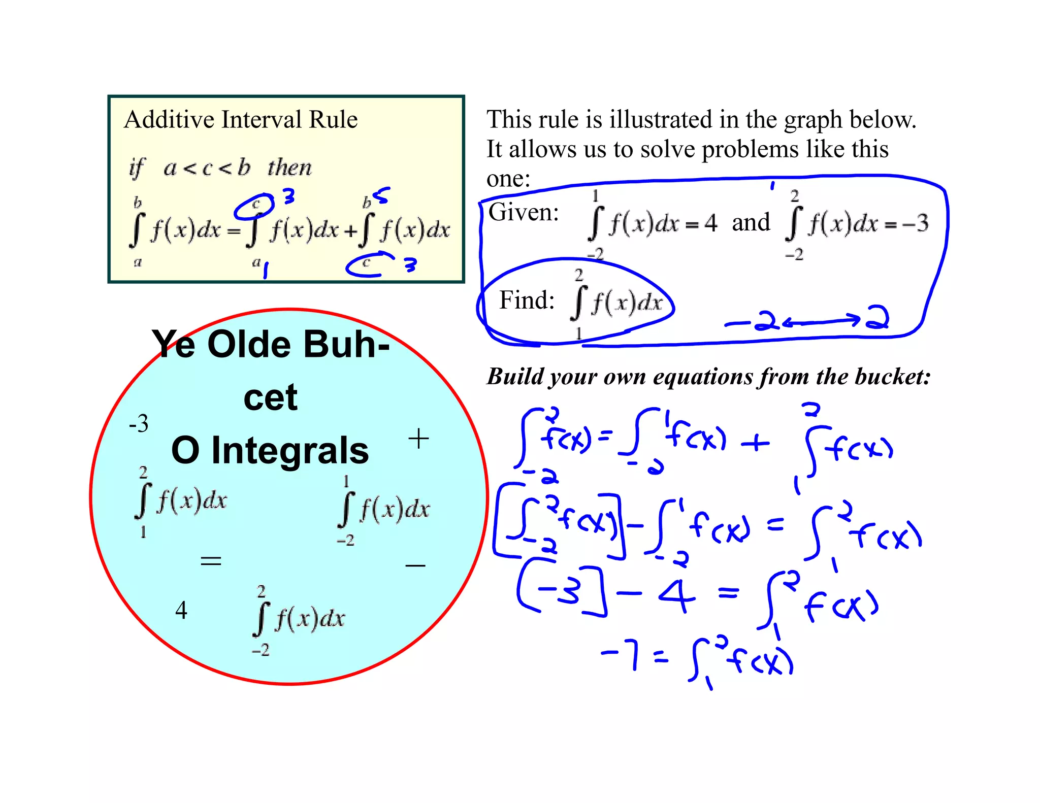 Day 1 examples | PDF