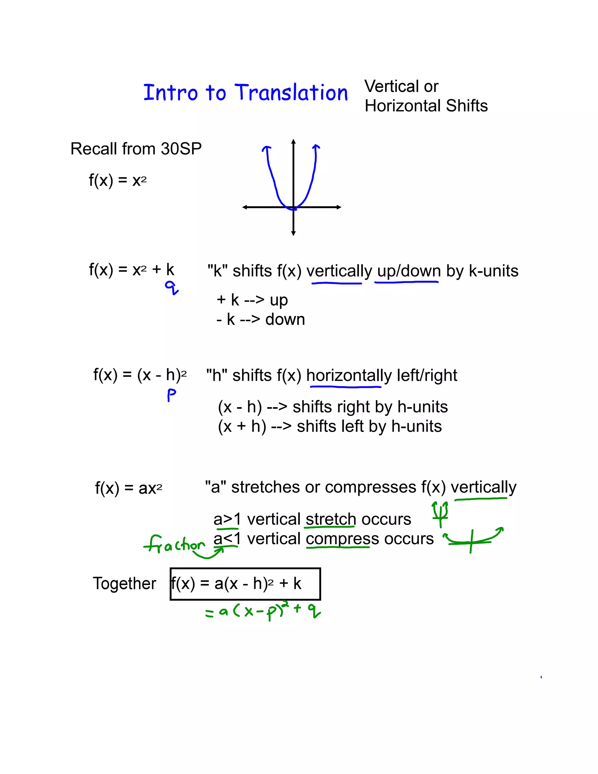 Day 1 examples 2 | PDF