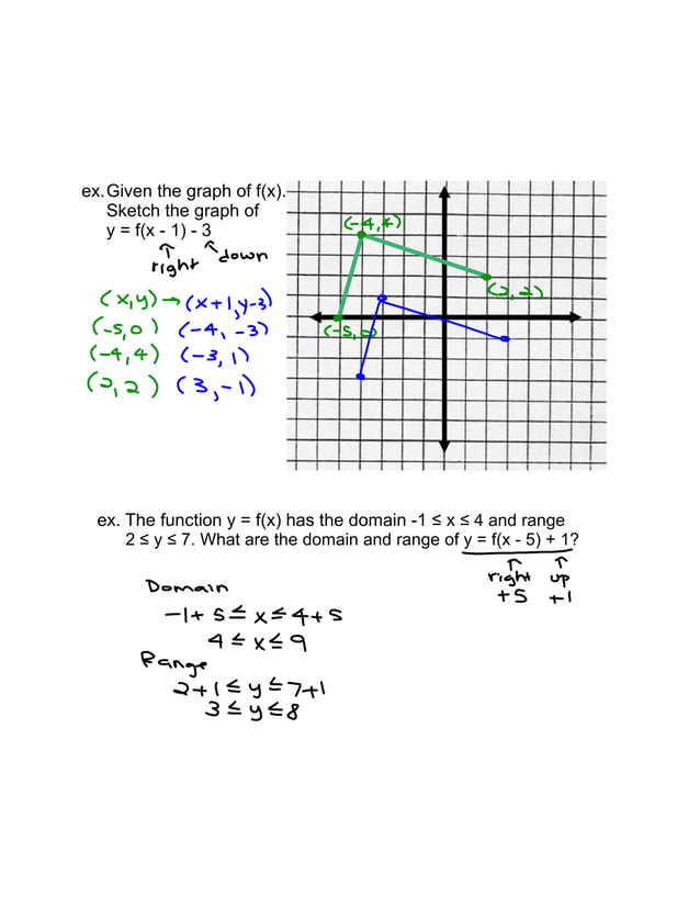 Day 1 examples 2 | PDF