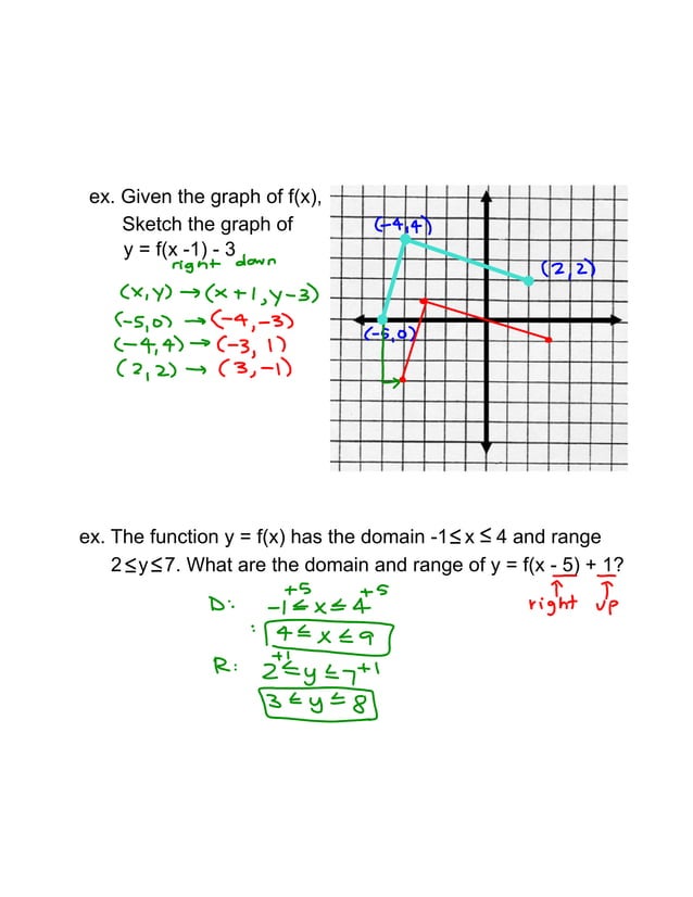 Day 1 examples u1f13 | PDF