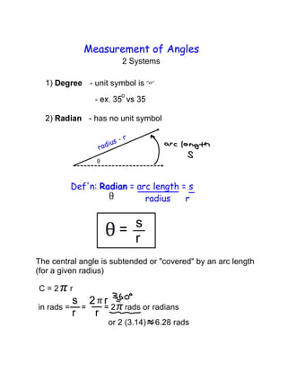 Day 1 examples u2w14 | PDF