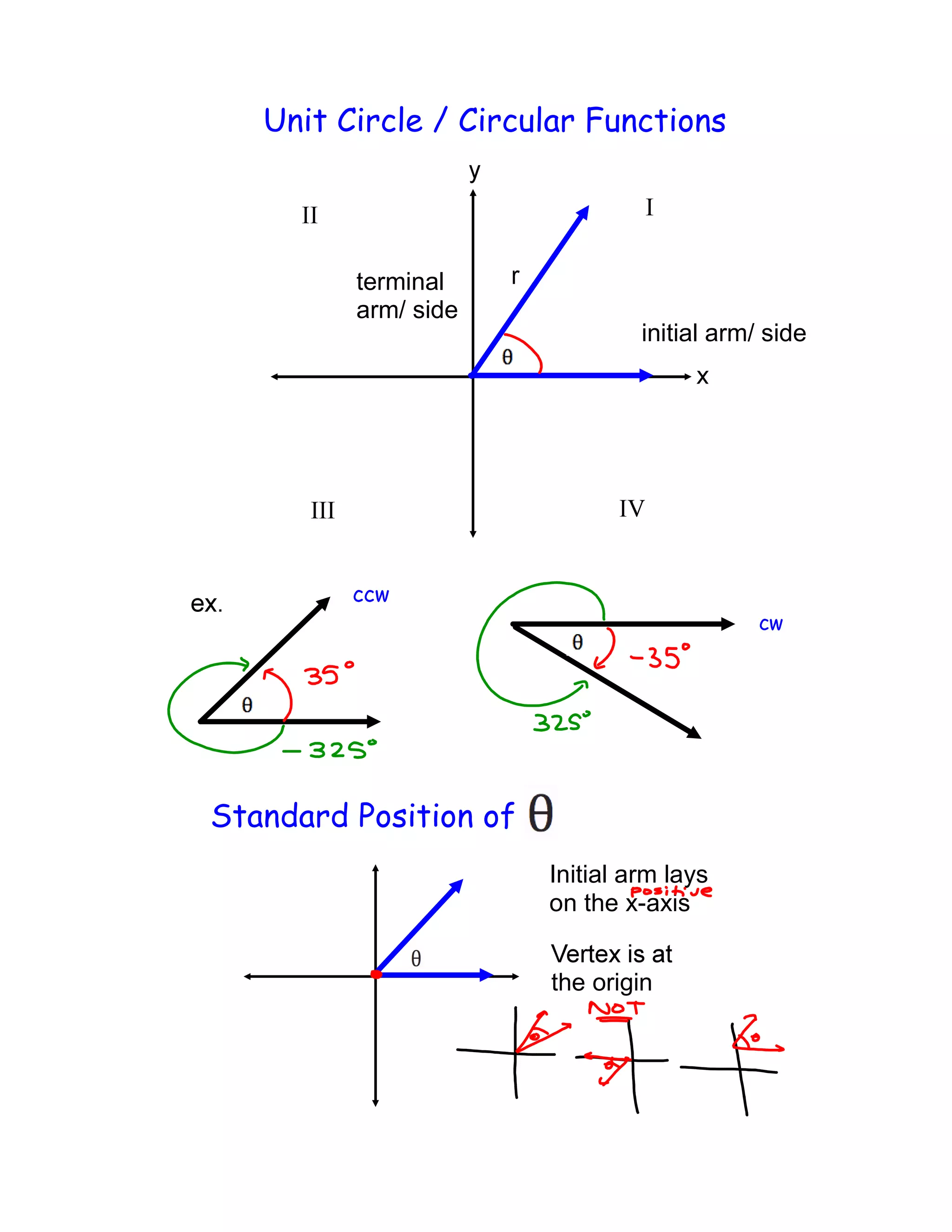 Day 1 examples u4f13 | PDF