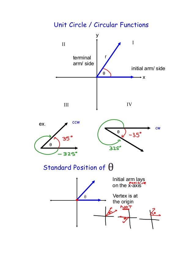 Day 1 examples u4f13