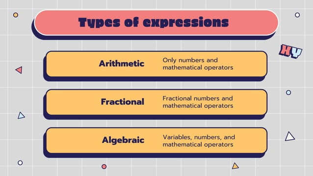 Day 1 Expressions & Equations.pptx