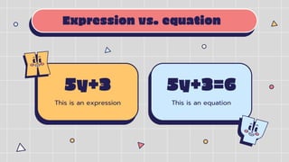 Day 1 Expressions & Equations.pptx