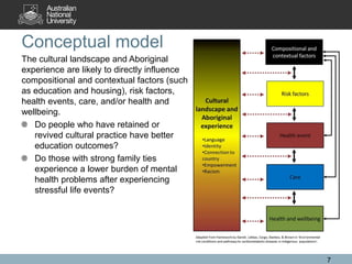 Doctor Ray Lovett | PPTX