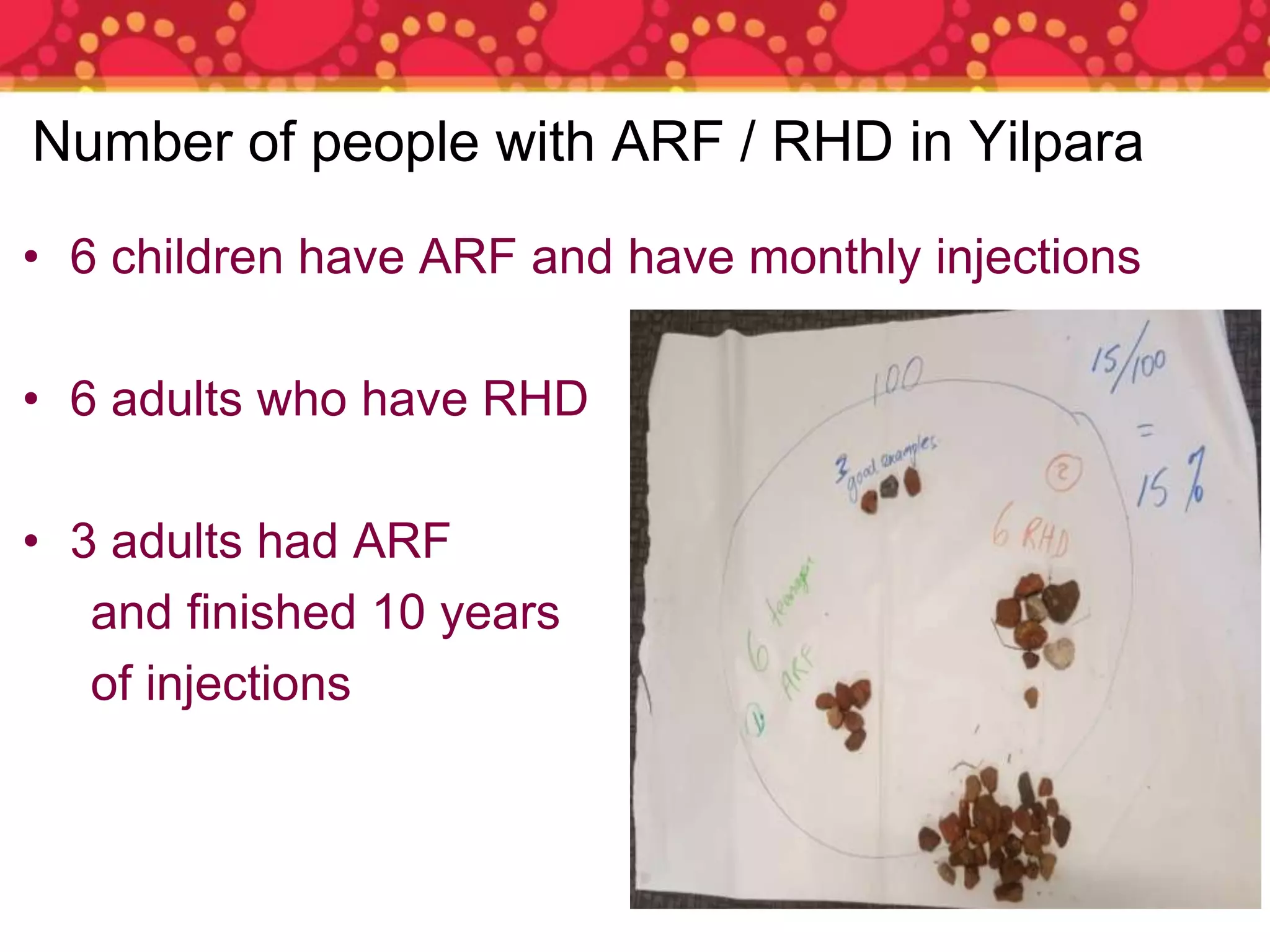 Rheumatic Heart Disease Australia TableTop Session | PPTX