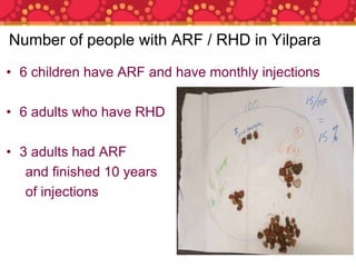 Rheumatic Heart Disease Australia TableTop Session | PPTX