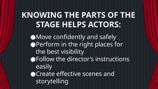 Different Parts of the Theater Stage.pptx