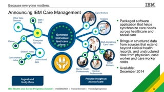 IBM Health and Social Programs Summit: IBM Commitment & investment in ...