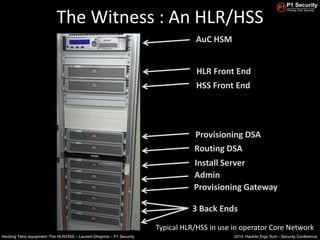 Hacking Telco equipment: The HLR/HSS, by Laurent Ghigonis | PDF