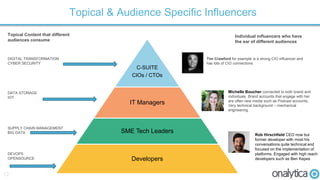 How to Build an Organic Influencer Marketing Programme | PPT