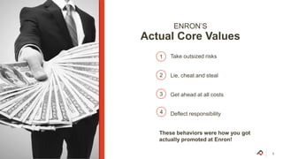 How to Build a World-Class High-Performance Culture | PDF