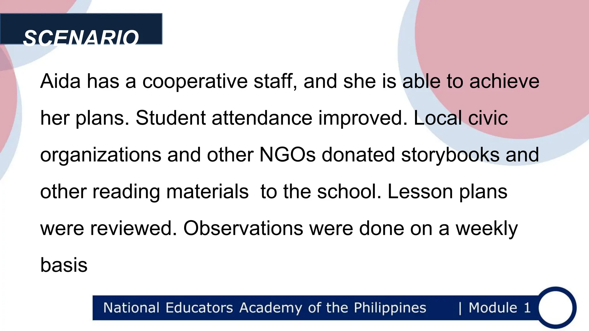 Day 1 ILT_ SLC Module 1 QA.pptx for School Heads.pptx