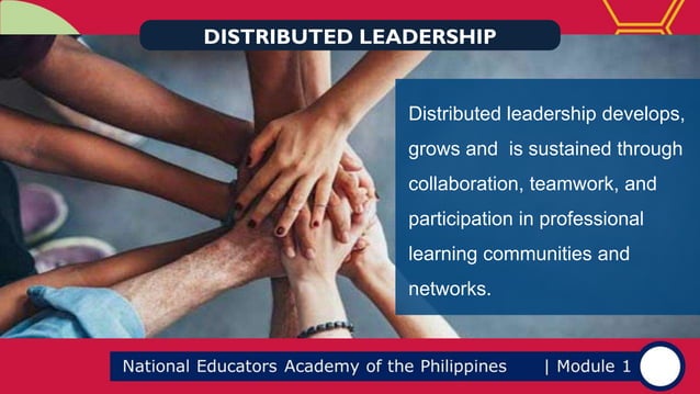 Day 1 ILT_ SLC Module 1 QA.pptx for School Heads.pptx