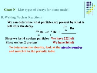 Day 1 intro2012 | PPT