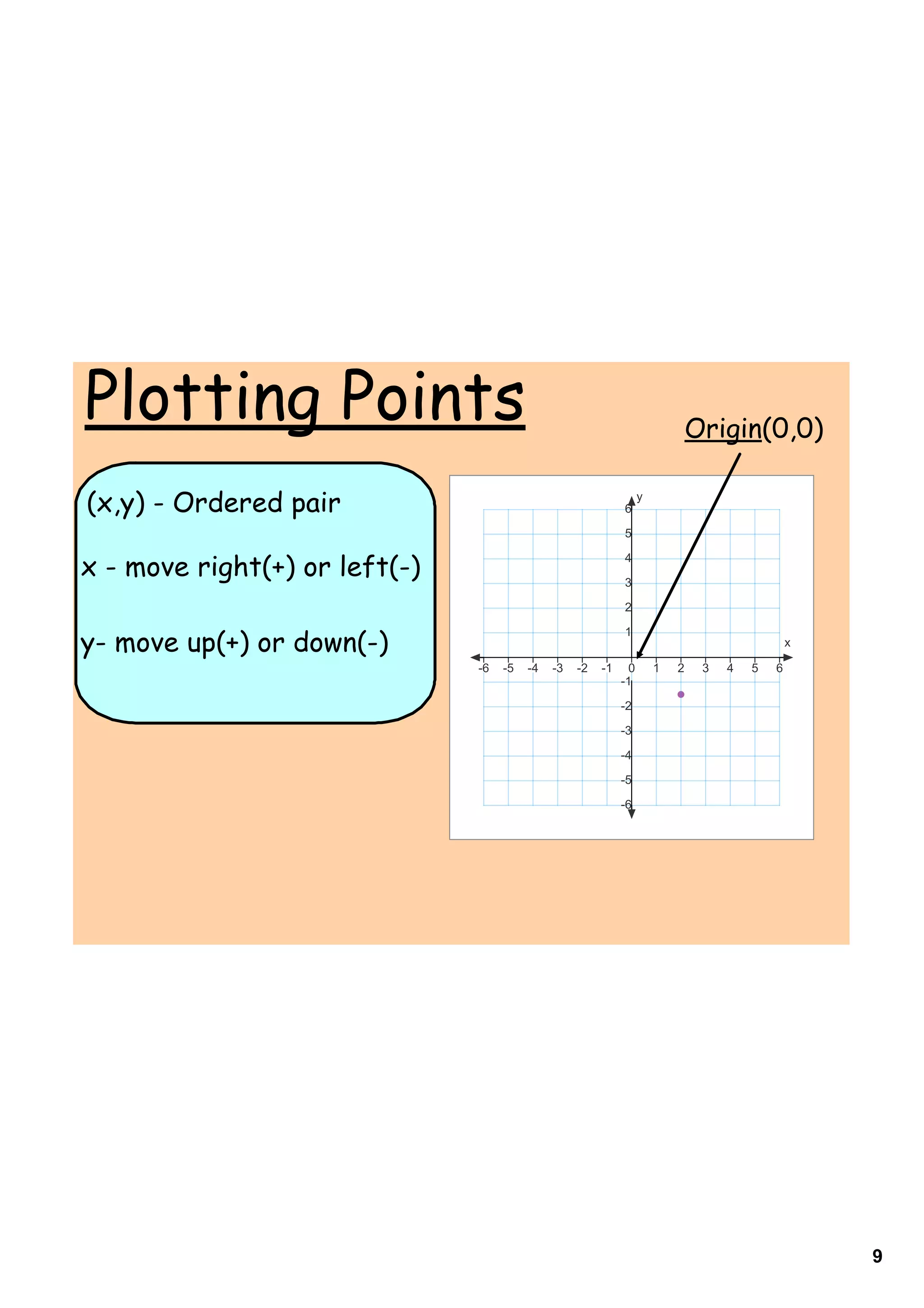 Day 1 intro to functions | PDF