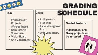 Day 1 intro to interpersonal studies | PPT