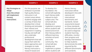 Day 1 ISPD Module 1.2_Shared Vision.pptx