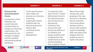 Day 1 ISPD Module 1.2_Shared Vision.pptx