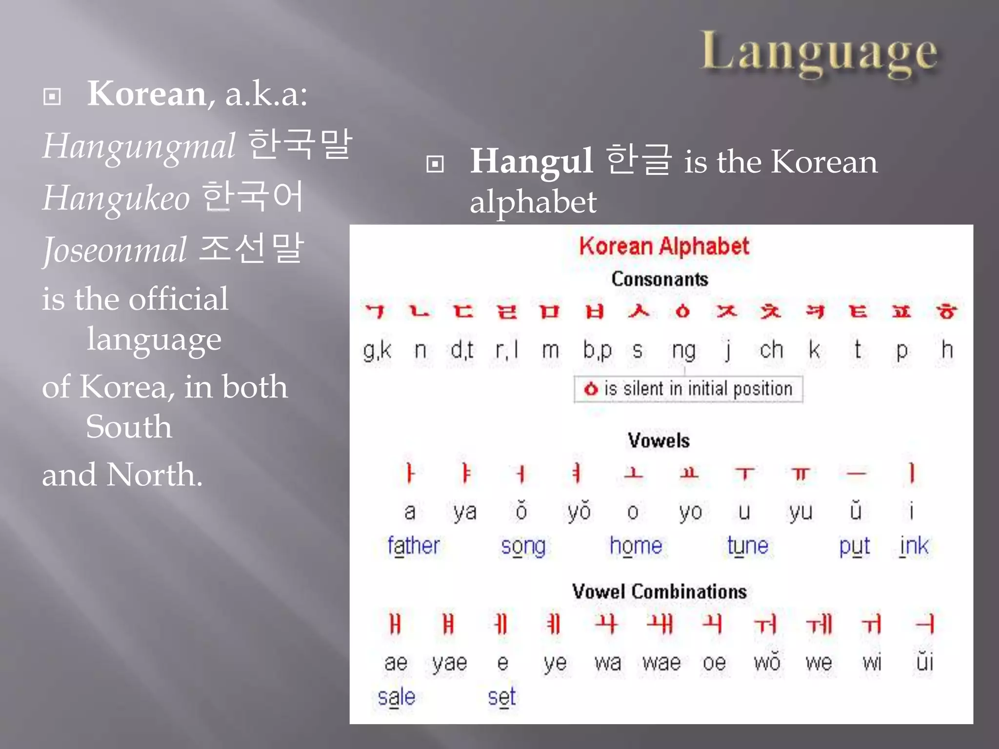 Day 1 (korean culture) | PPTX