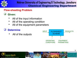 Day 1_Lecture 1-1_Role of Simulation in Processes Design.ppt
