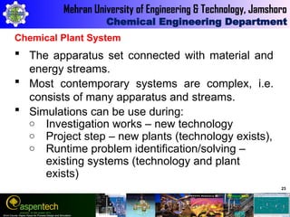 Day 1_Lecture 1-1_Role of Simulation in Processes Design.ppt