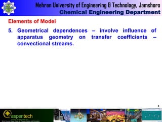 Day 1_Lecture 1-1_Role of Simulation in Processes Design.ppt