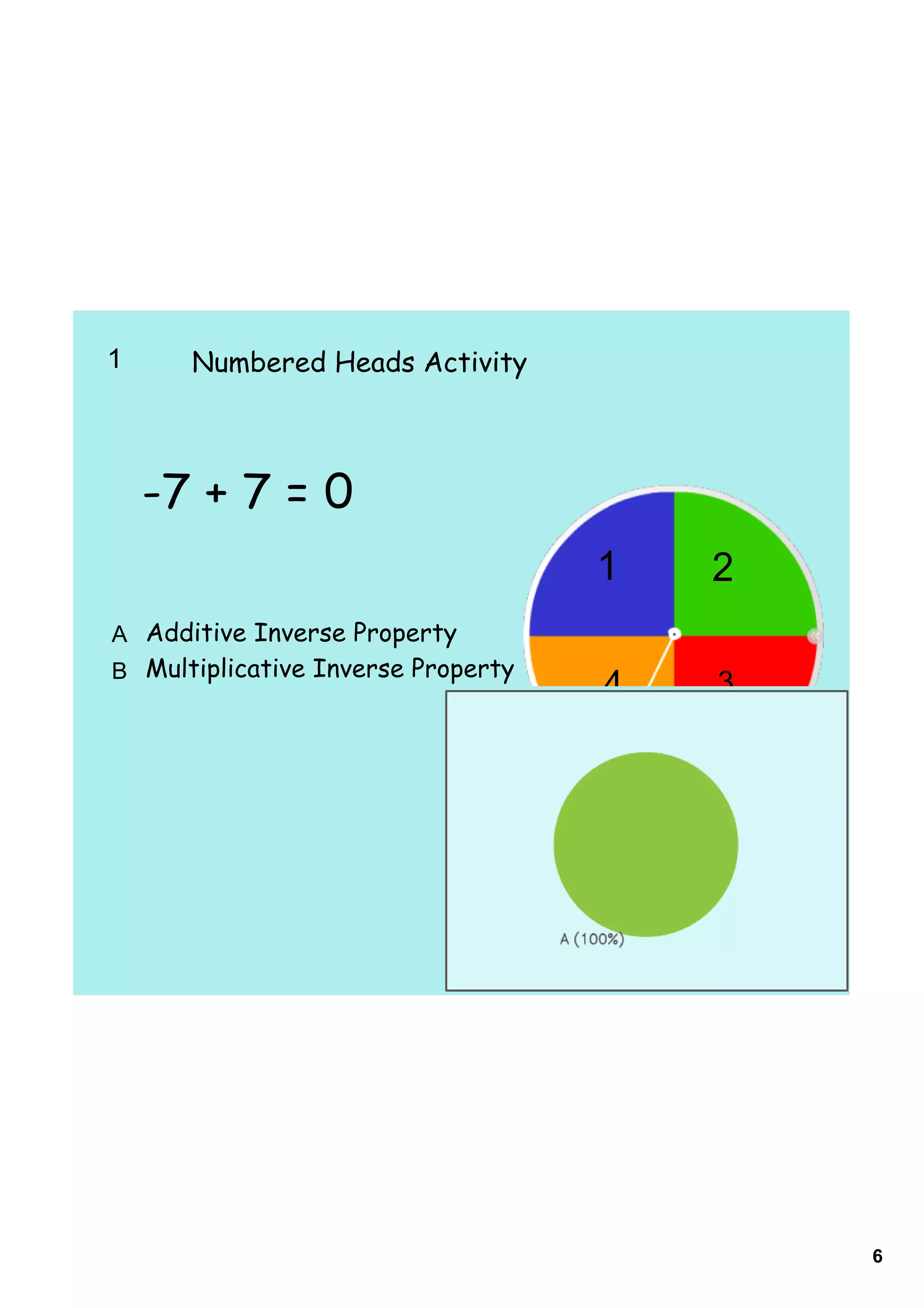 Day 1 multiplicative and additive inverse | PDF