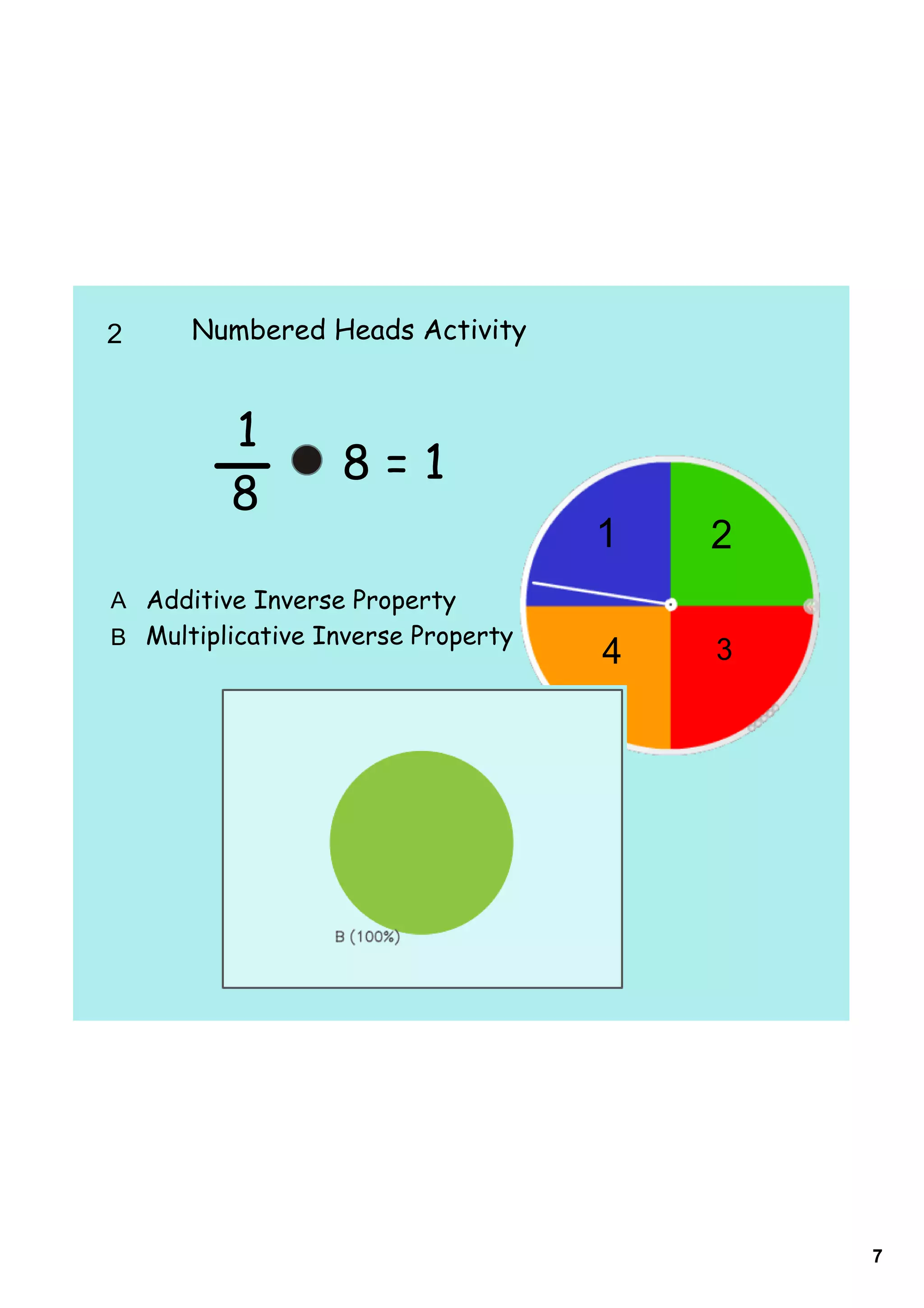 Day 1 multiplicative and additive inverse | PDF