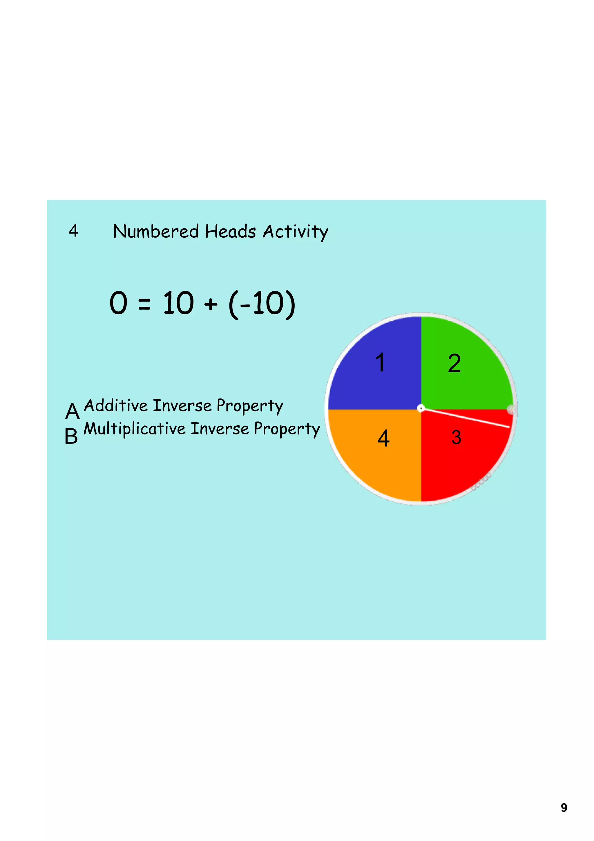 Day 1 multiplicative and additive inverse | PDF