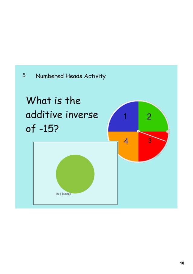 Day 1 multiplicative and additive inverse | PDF