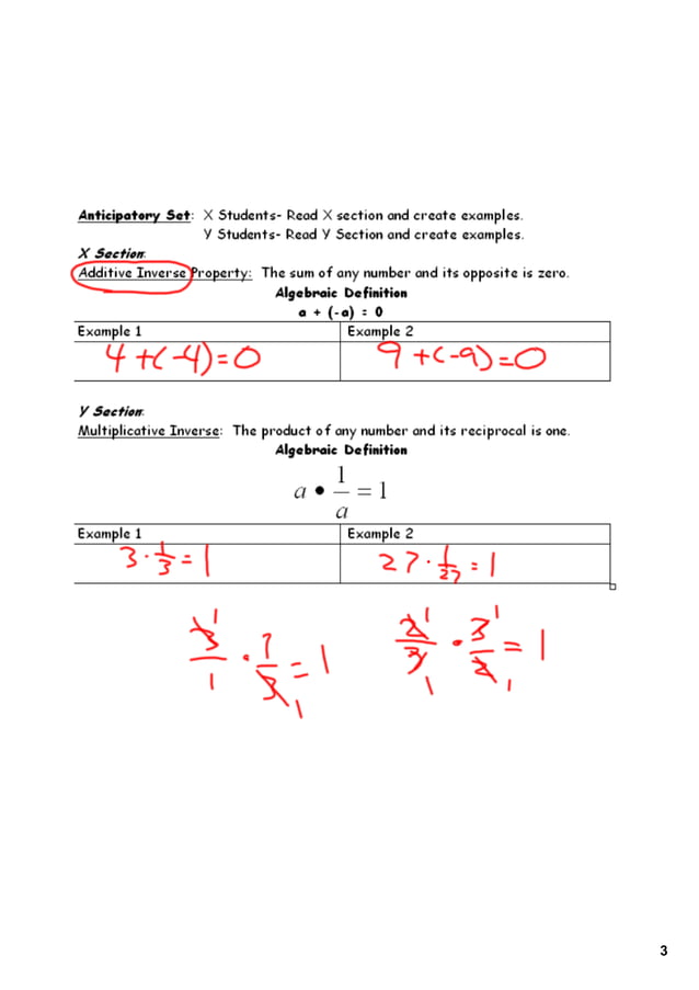 Day 1 multiplicative and additive inverse | PDF