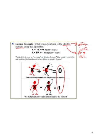 Day 1 multiplicative and additive inverse | PDF